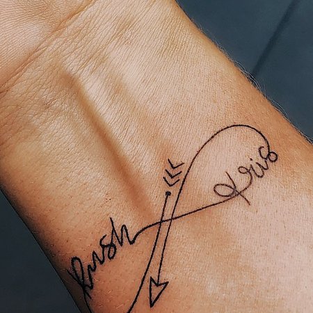 23 + The best meaningful wrist tattoos:Designs & For men and women ...